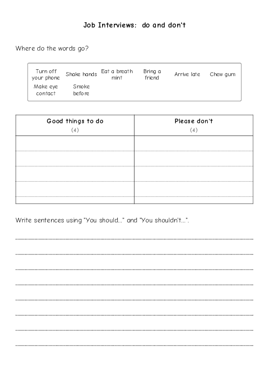 Job Interviews: do and don't - Sort into Categories Worksheet ...