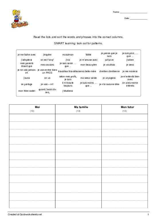 Theme 1: Moi, Ma Famille et Mon Futur - Sort into Categories Worksheet ...