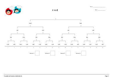 t vs d - Minimal Pair Tree Worksheet - Quickworksheets