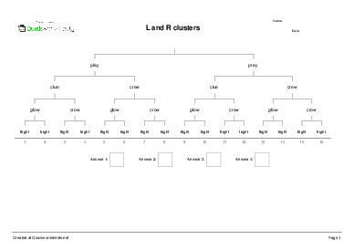 L and R clusters - Minimal Pair Tree Worksheet - Quickworksheets