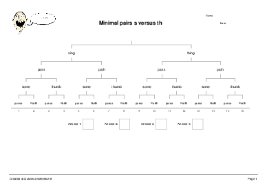 Minimal pairs s versus th - Minimal Pair Tree Worksheet - Quickworksheets